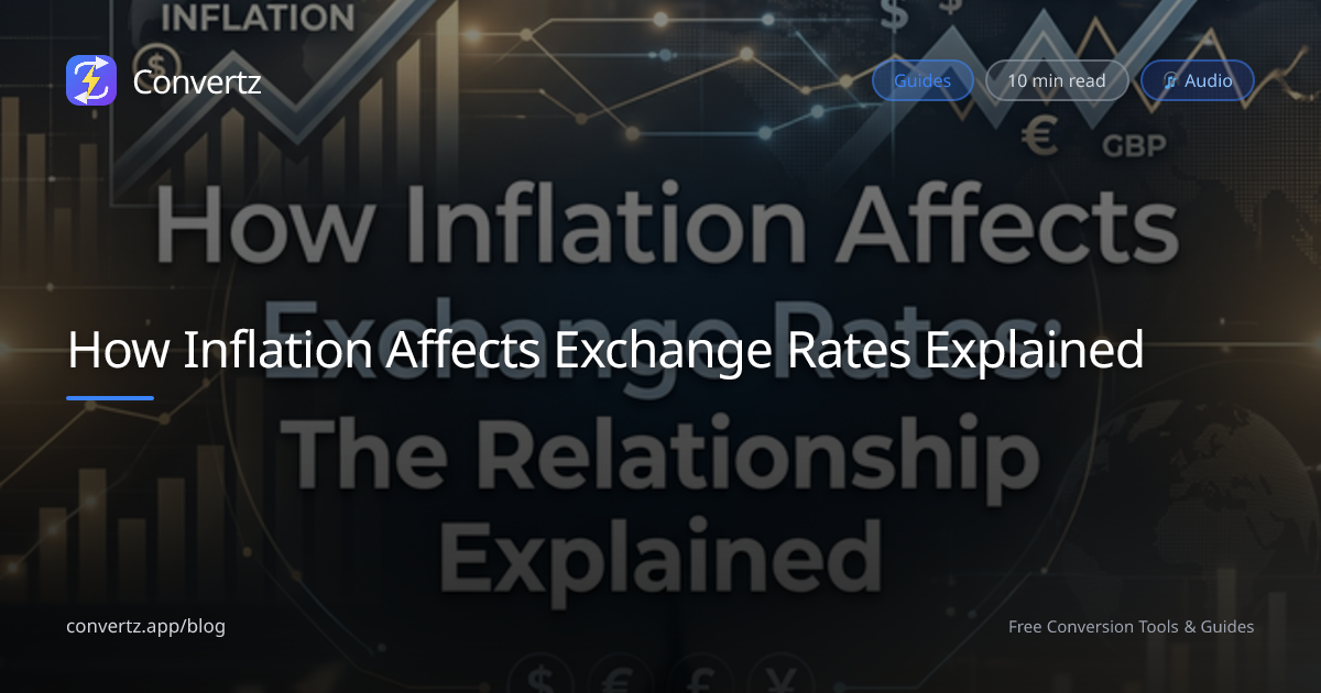 How Inflation Affects Exchange Rates Explained