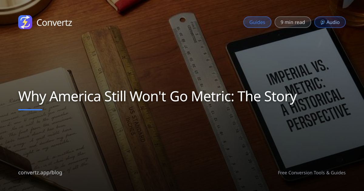 Why America Still Won't Go Metric: The Story