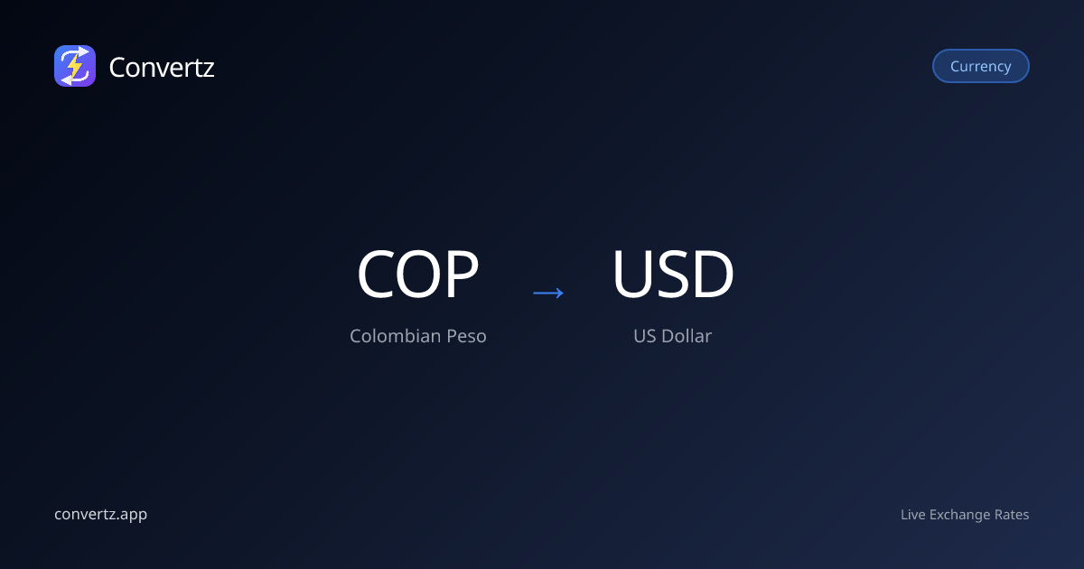 COP to USD Exchange Rate Today | Convertz